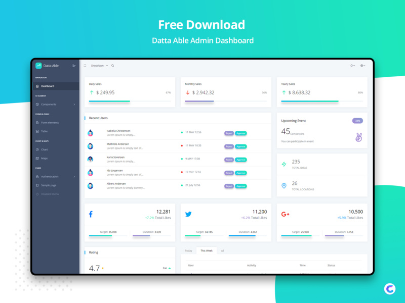 Datta Able Free Admin template by Codedthemes ~ EpicPxls