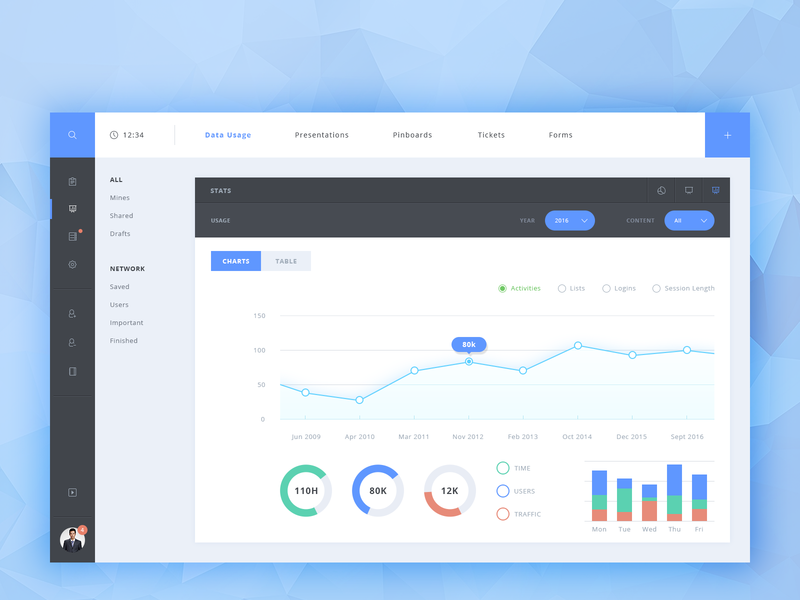 Free Admin Dashboard [PSD] by Malte Westedt ~ EpicPxls