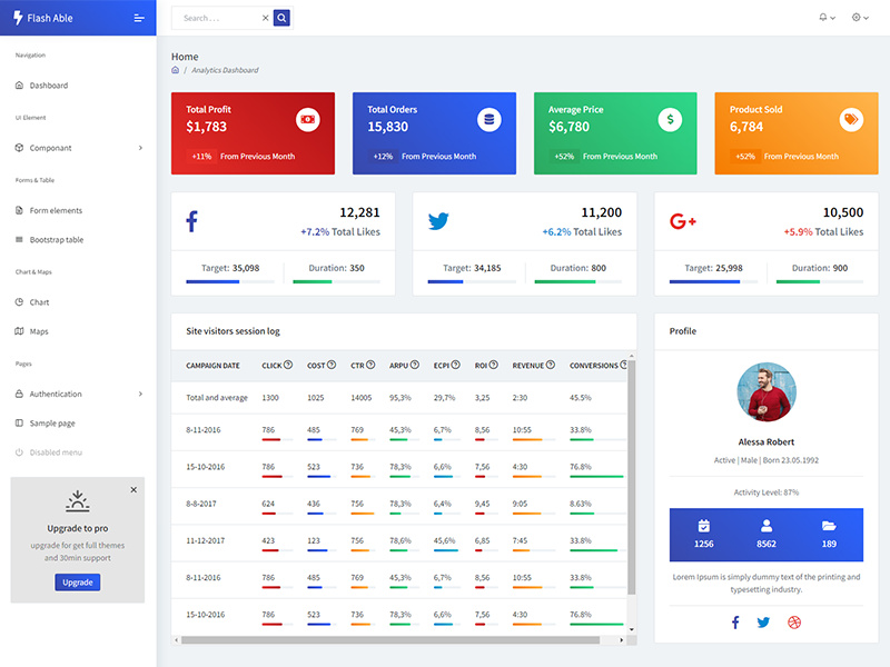 Flash Able Bootstrap Admin Template by Codedthemes ~ EpicPxls