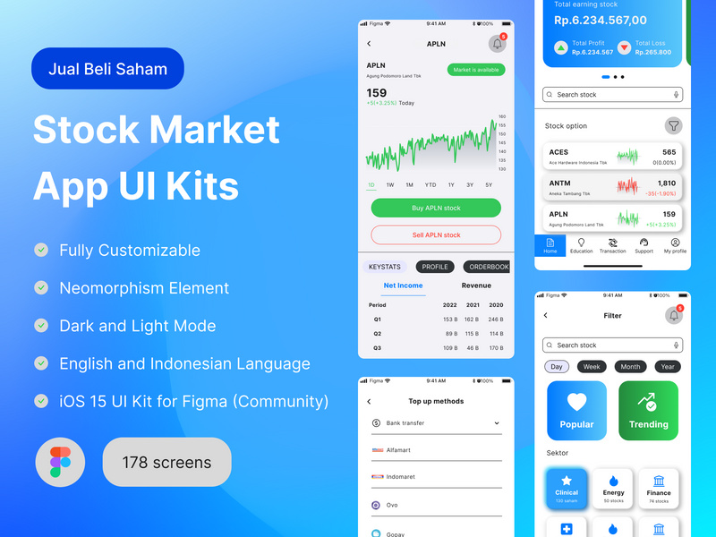 Stock Market UI Kit by Armansyahhakim957 ~ EpicPxls