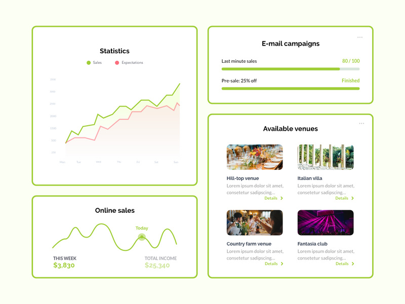 Dashboard Components UI by DesignerDen ~ EpicPxls