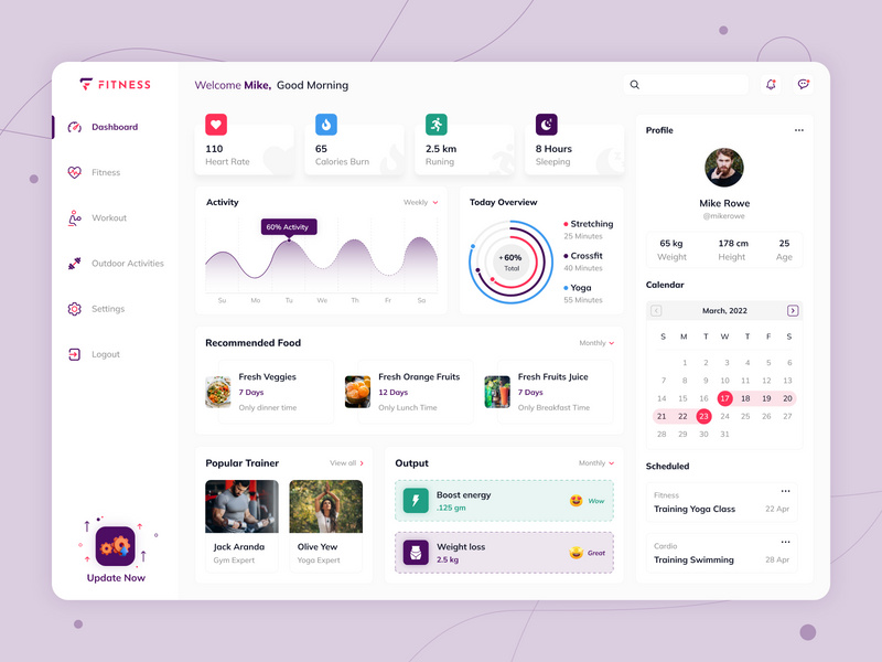 Fitness Tracker Dashboard by CMARIX Infotech ~ EpicPxls