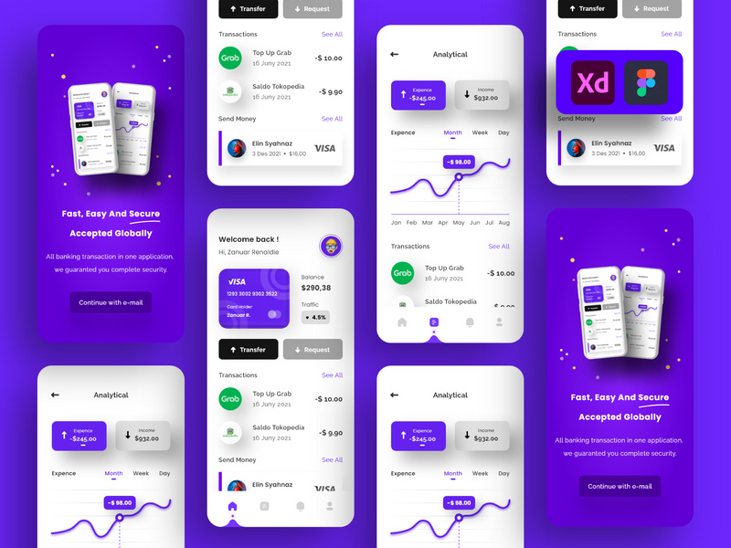 Paypal Wallet App UI Kits by Infinity_Labs ~ EpicPxls
