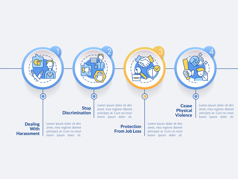 Dealing with LGBT problems circle infographic template by ~ EpicPxls