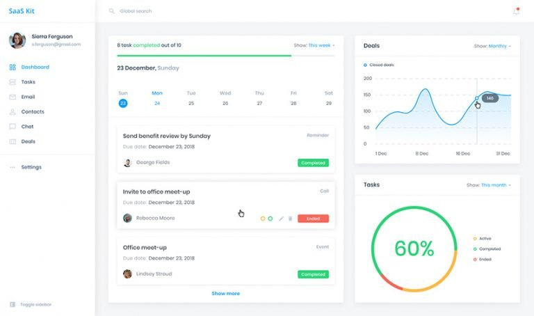 SaaS CRM Dashboard UI by SaaS Design ~ EpicPxls