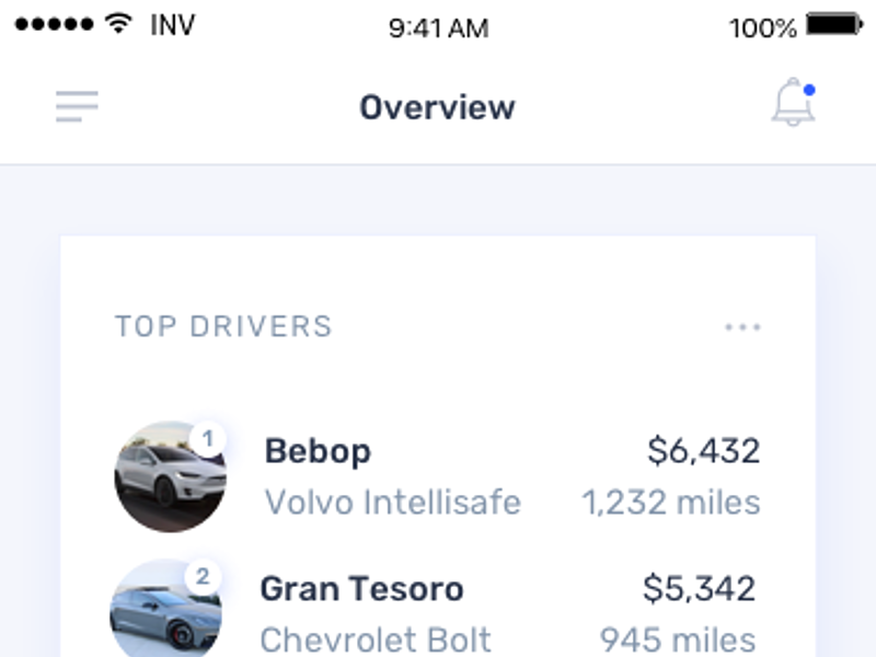 Velocity by Invision - React-Native App by react-ui-kit.com ~ EpicPxls