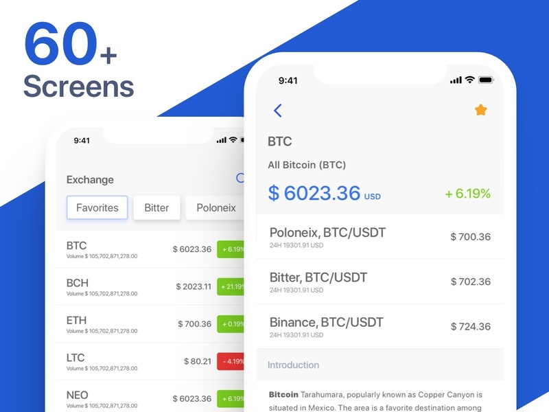 Blockchain Wallet Moblie APP UI Kit by allen lee ~ EpicPxls