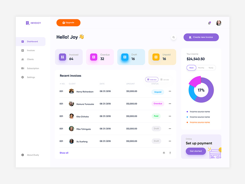 Invoice Dashboard web template by Jaydeep Kaila ~ EpicPxls